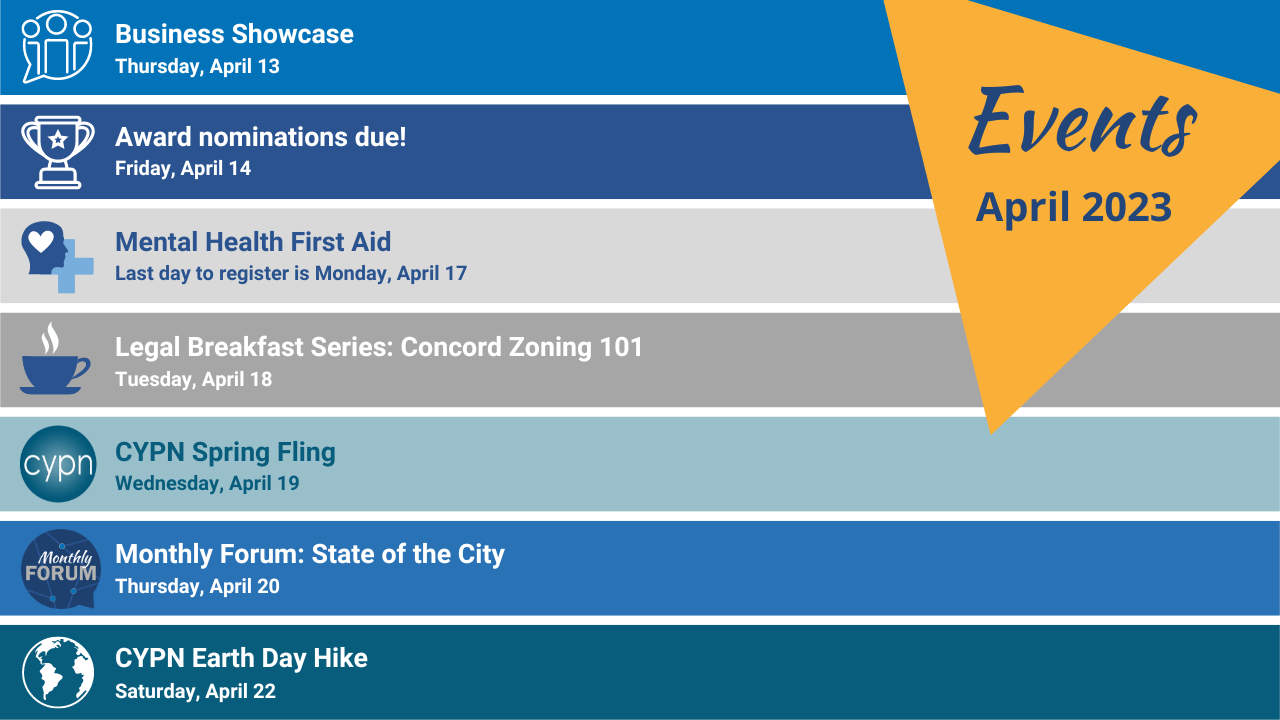 Business Showcase trade show, State of the City, and more Chamber ...